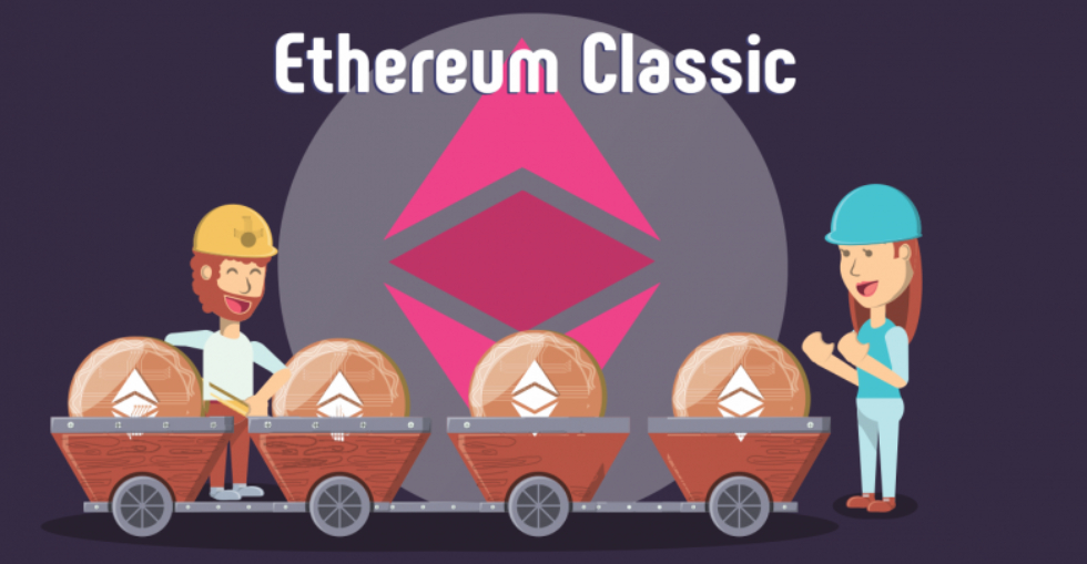 Ethereum Classic №1 - Ethereum is no longer the most profitable ...