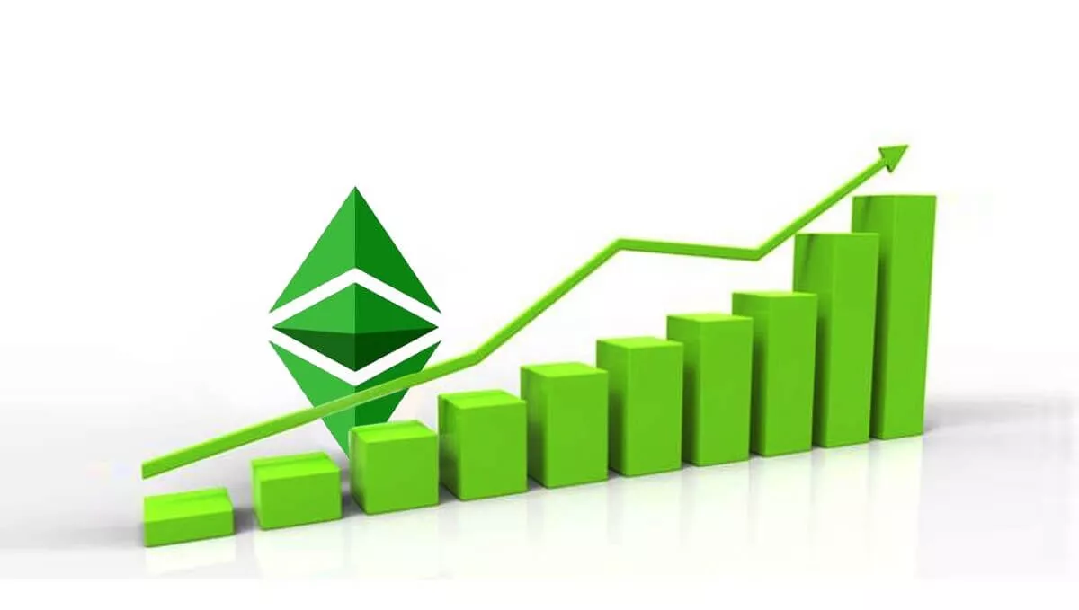 Ethereum Classic (ETC) - is the hardfork from 2016 relevant again ...